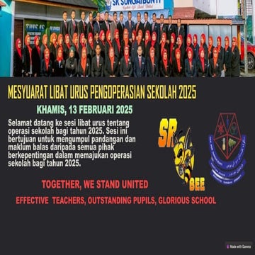 MESYUARAT-LIBAT-URUS-PENGOPERASIAN-SEKOLAH-2025.pptx