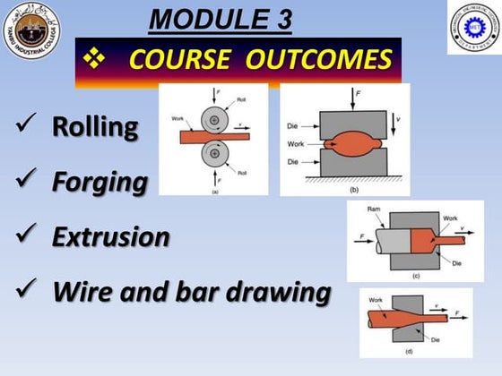Roll pass design in continuous bar mills | PDF | Physics | Science