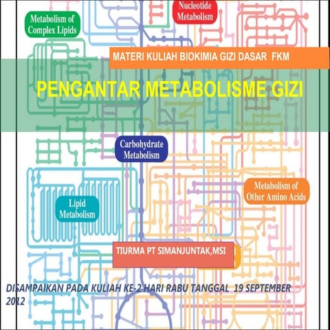 Metabolisme biokimia gizi | PPT