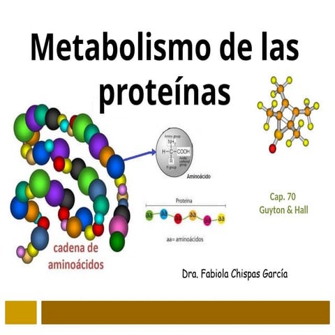 guyton y hall METABOLISMO DE LAS PROTEINAS.ppsx