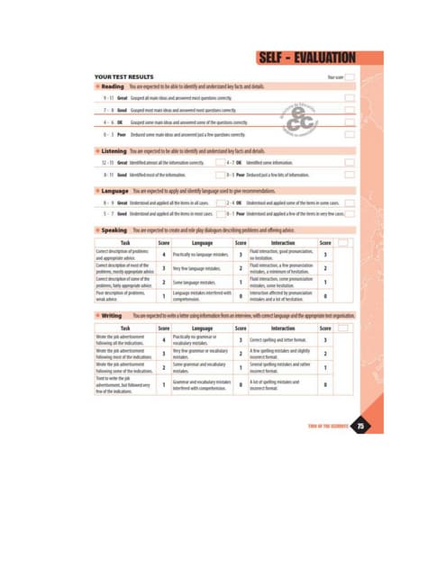 ENGLISH CORNER | PPTX