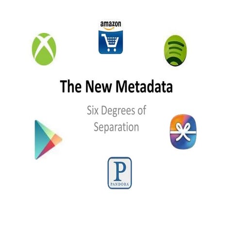Metadata slide | PPTX