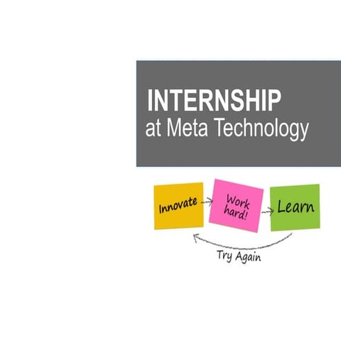 Software Interns Recruitment | PPT