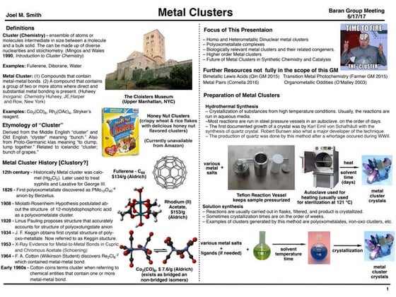 Synthesis of Chloropentaamminecobalt(iii) chloride | DOCX