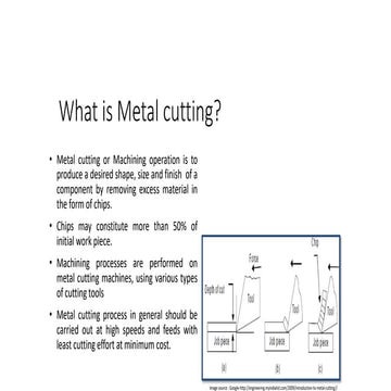 metal cutting.pptx