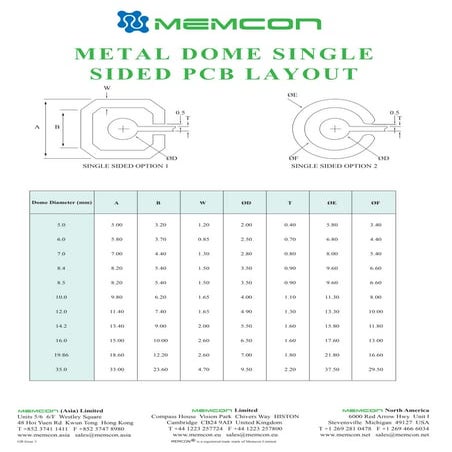 Memcon Doc Metal dome single sided pcb layout | PDF