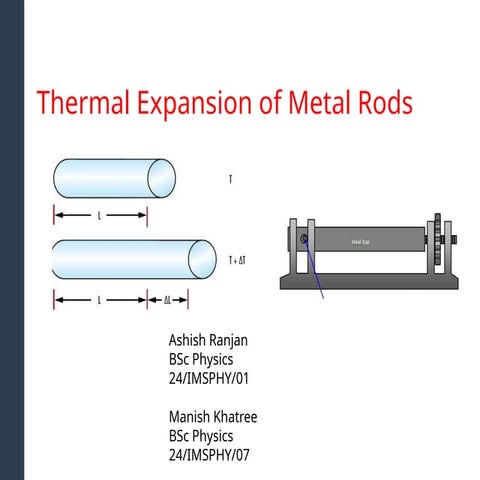 MetalExp BY DTU STUDENTS OF EP 2024-2025 | PPTX