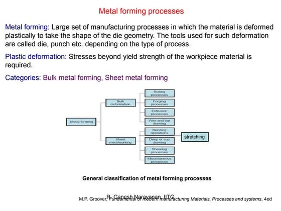 LAB REPORT SHEAR FORCE IN A BEAM | PDF
