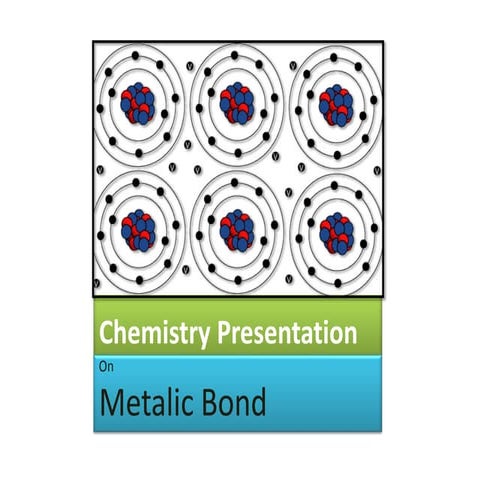 Metallic Bond | PPTX