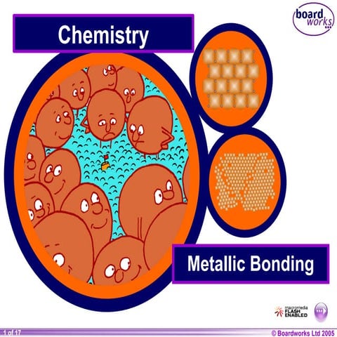 Metallic_Bonding Lesson on Chemistry Part 1.ppt