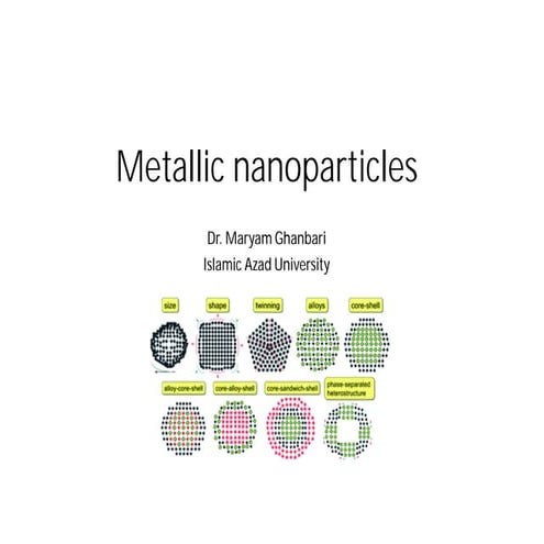 Metallic nanoparticles for biomedical imaging applications | PPT