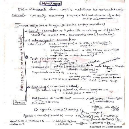 Metallurgy flowchart watermarked | PDF