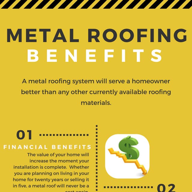 Benefits of Metal Roofing | PDF