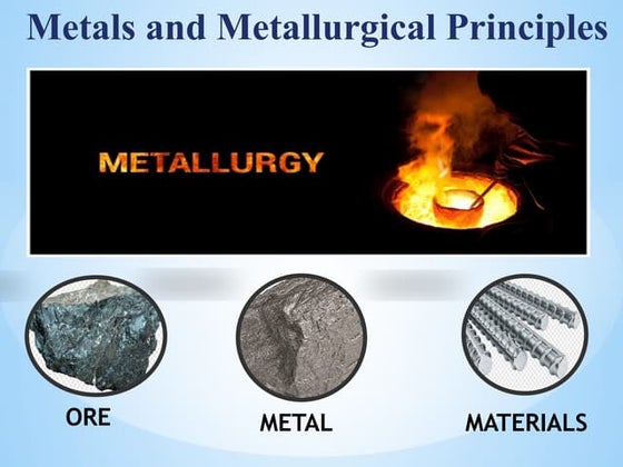 Metallurgical_Processes_Presentation.pptx