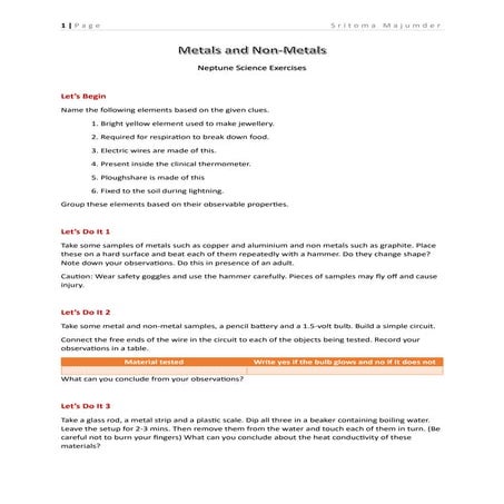 CBSE - Grade 8 - Science - Metals and Non Metals - Neptune Science ...