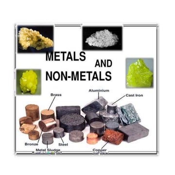 Metals and Non Metals ppt.pptx