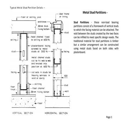 Metal stud partition.pdf