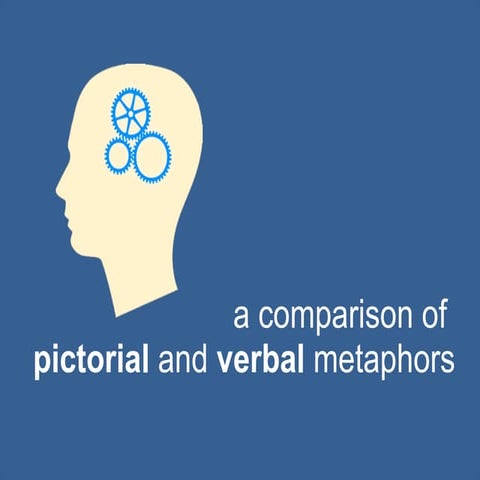 Metaphor Presentation | PPT