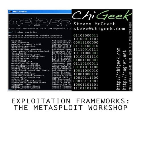 Metasploit Basics Ppt