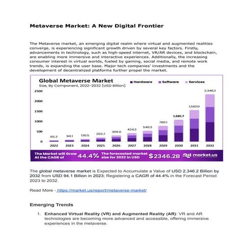 The Metaverse: A Quick Look at the Key Trends | PDF