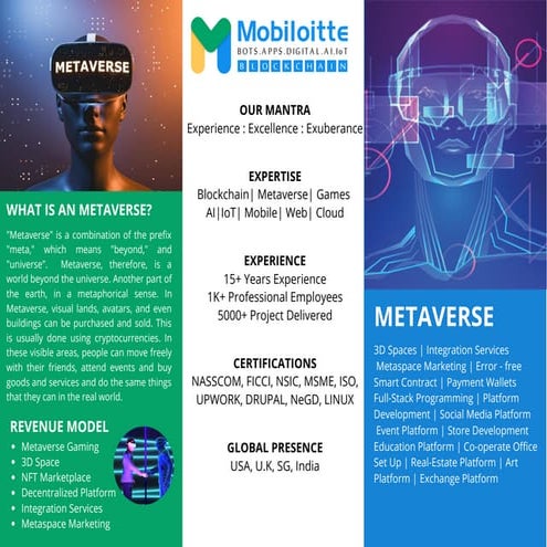 Blockchain Development for Metaverse Initiative | PDF