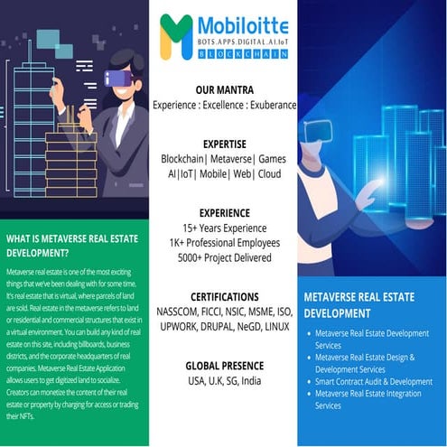 Metaverse Real Estate Development | PPT