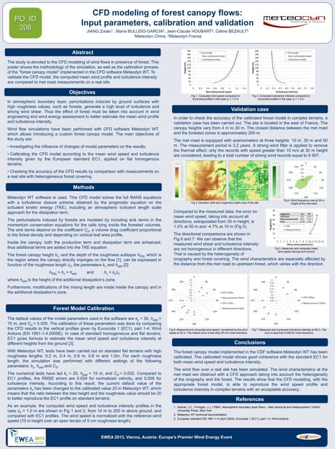 Meteodyn Wt Cfd Modeling Of Forest Canopy Flows Input Parameters