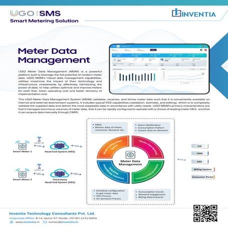 AI-Powered Meter Data Management for Smarter Utilities | PDF