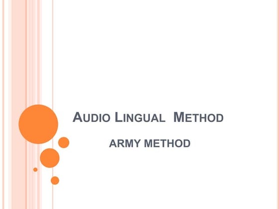 Professional Communication - Indention & Alignment in Formal Letters | PPT