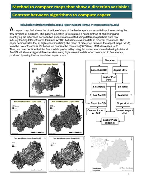 Interpreting line graphs - Race for the Line | PPT