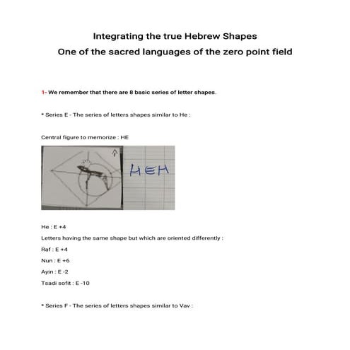 Method for Integrating the true hebrew shapes.pdf