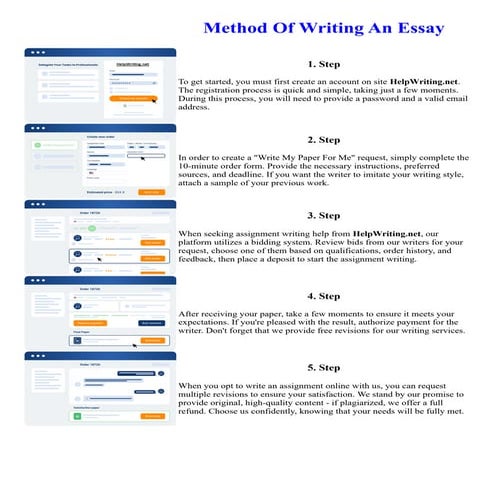 Method Of Writing An Essay | PDF