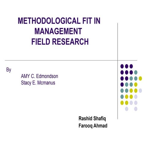 Methodological Fit | PPT