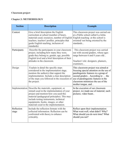 Esp course introduction | PPT