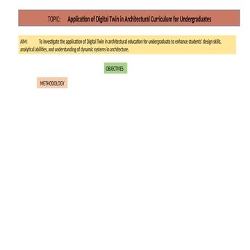 RESEARCH methodology II PRESENTATION.pptx