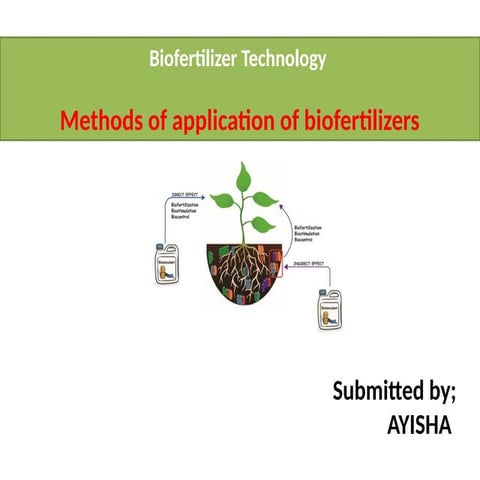 Methods of application of biofertilizer.pptx