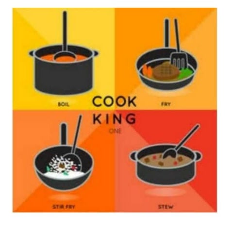 Methods of Cooking | PPTX