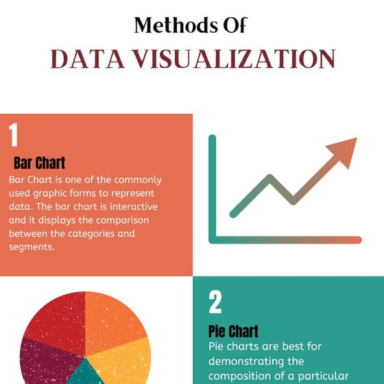 Data Fabric Architecture for Ecommerce | PPT