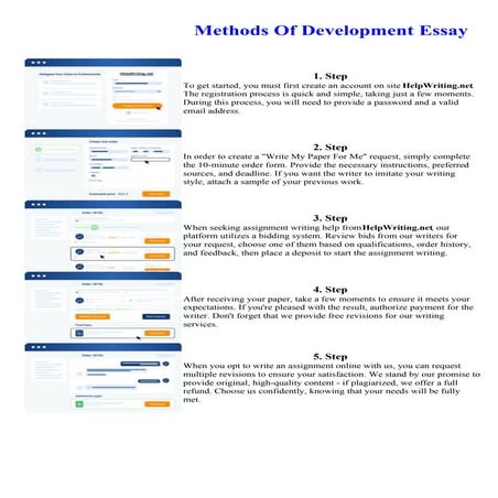 Methods Of Development Essay | PDF
