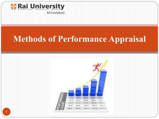 Methods of performance appraisal | PPTX