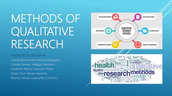 Unit llI -Qualitative Research Methods.pptx