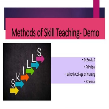 Methods_of_Skill_Teaching Dr.Susila.pptx