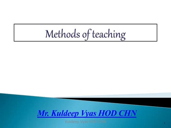 Demonstration method | PPT