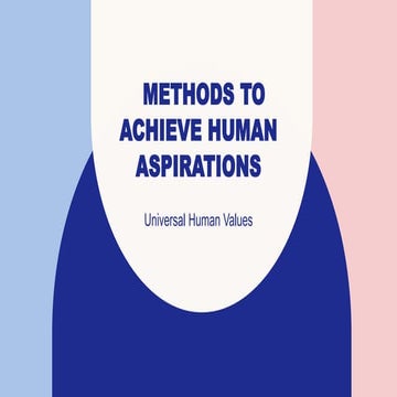 Methods to Achieve human aspirations.pptx
