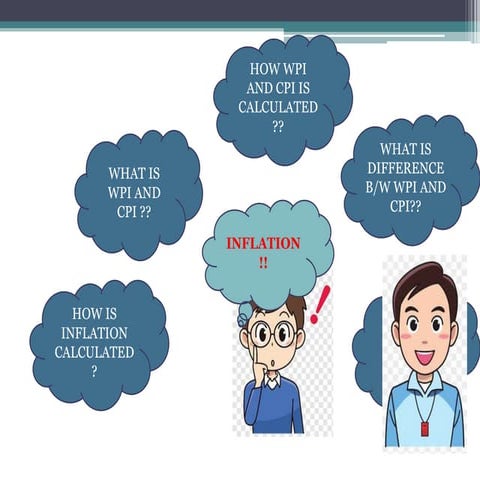 Methods to check inflation | PPTX