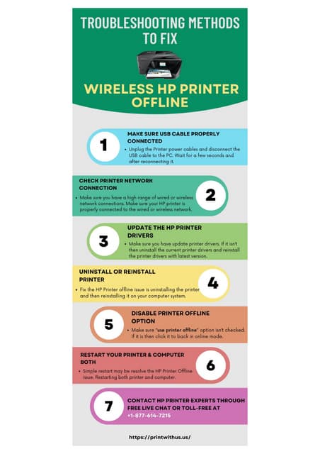 Troubleshooting Methods to Fix Epson Printer not Printing Black Ink ...