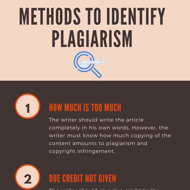 Methods to Identify Plagiarism | PDF
