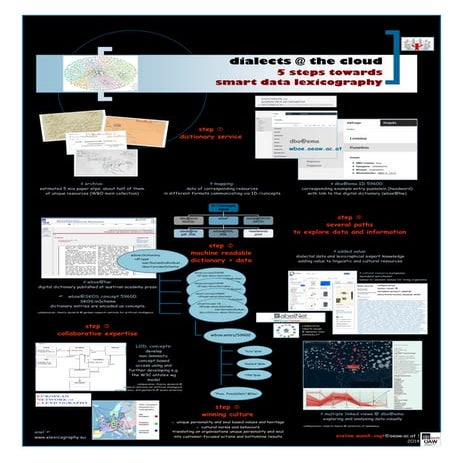 Methods xv final | PDF
