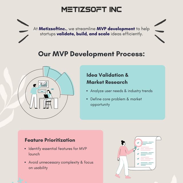 Turn Ideas into Scalable Products with MVP Development Services! | PDF