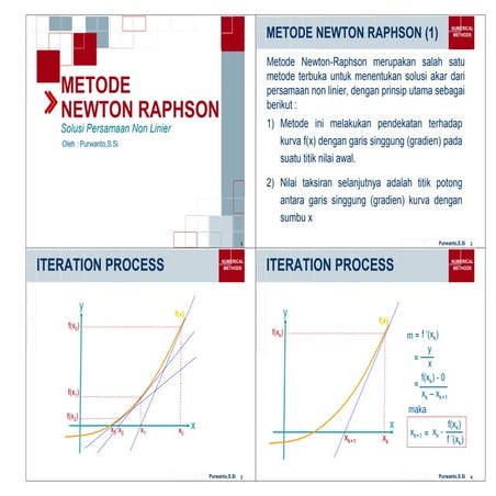 Metode Newton Raphson | PPT